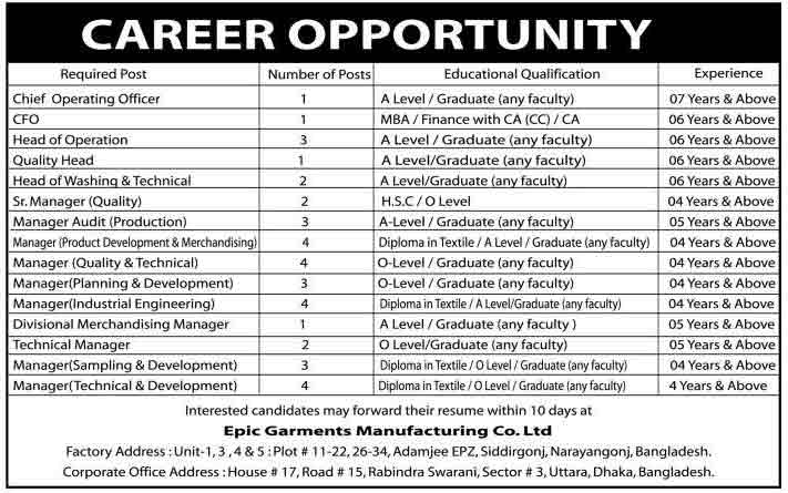 Divisional Merchandising Manager