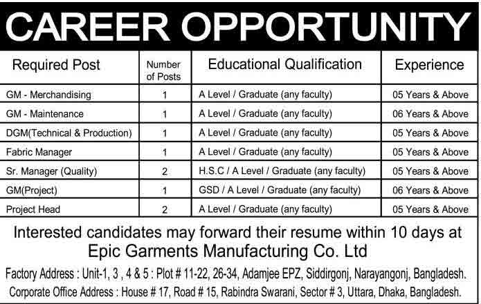 Sr. Manager (Quality)